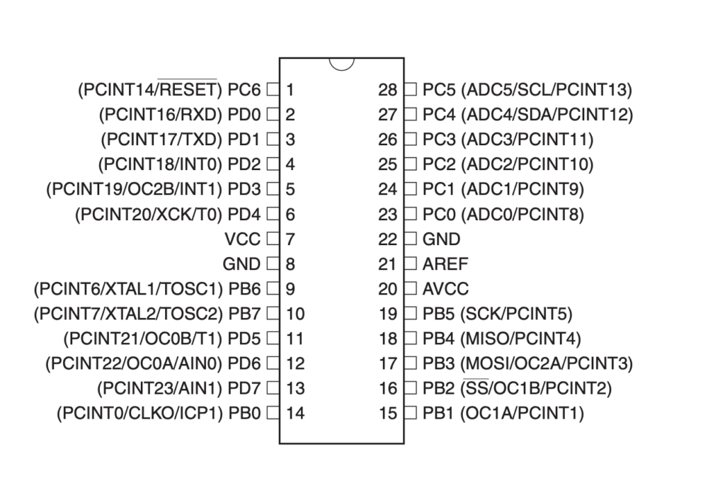 ATMEGA168 mit der Arduino IDE programmieren